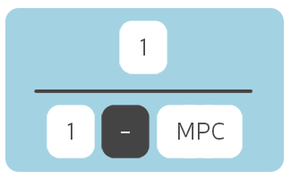 CIMA BA1 Notes: A1a. The Multiplier | aCOWtancy Textbook