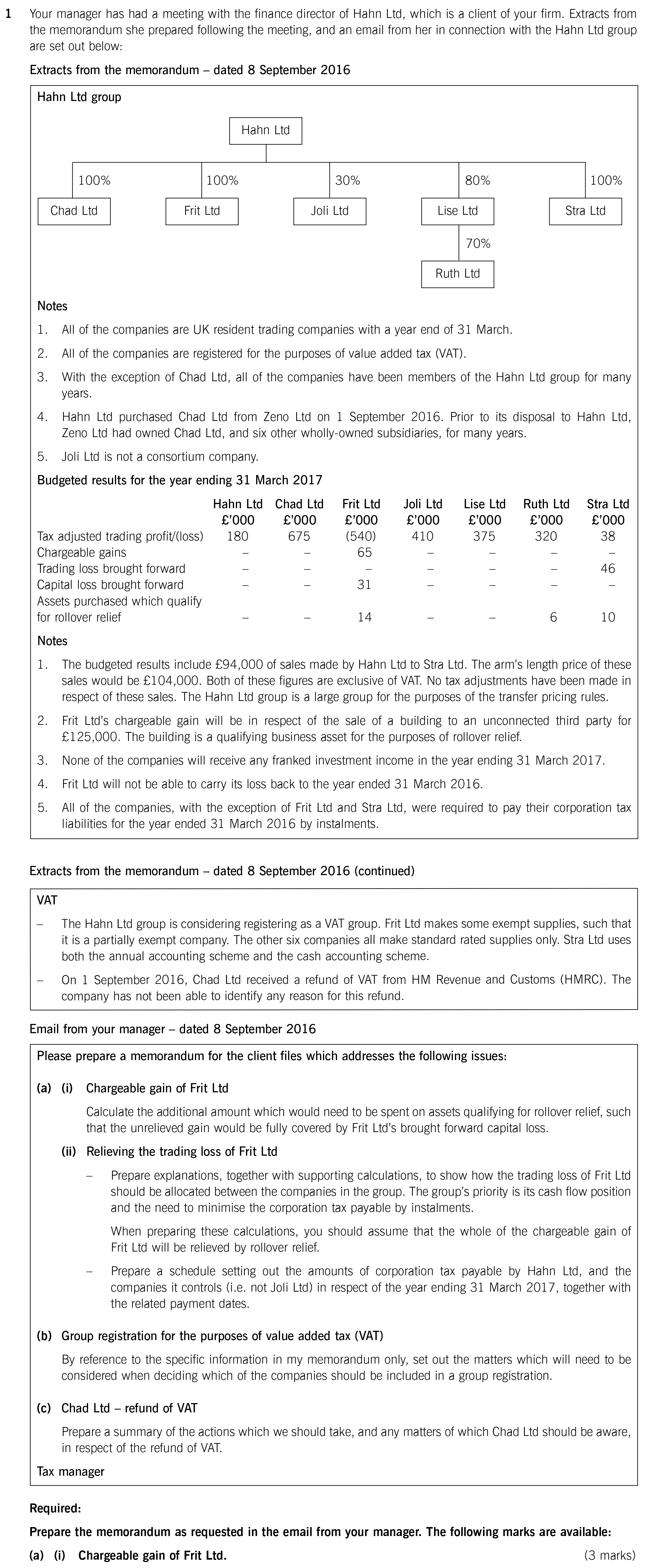 ACCA ATX (UK) Past Papers: A4a/eiii. 75% gains group | aCOWtancy Textbook