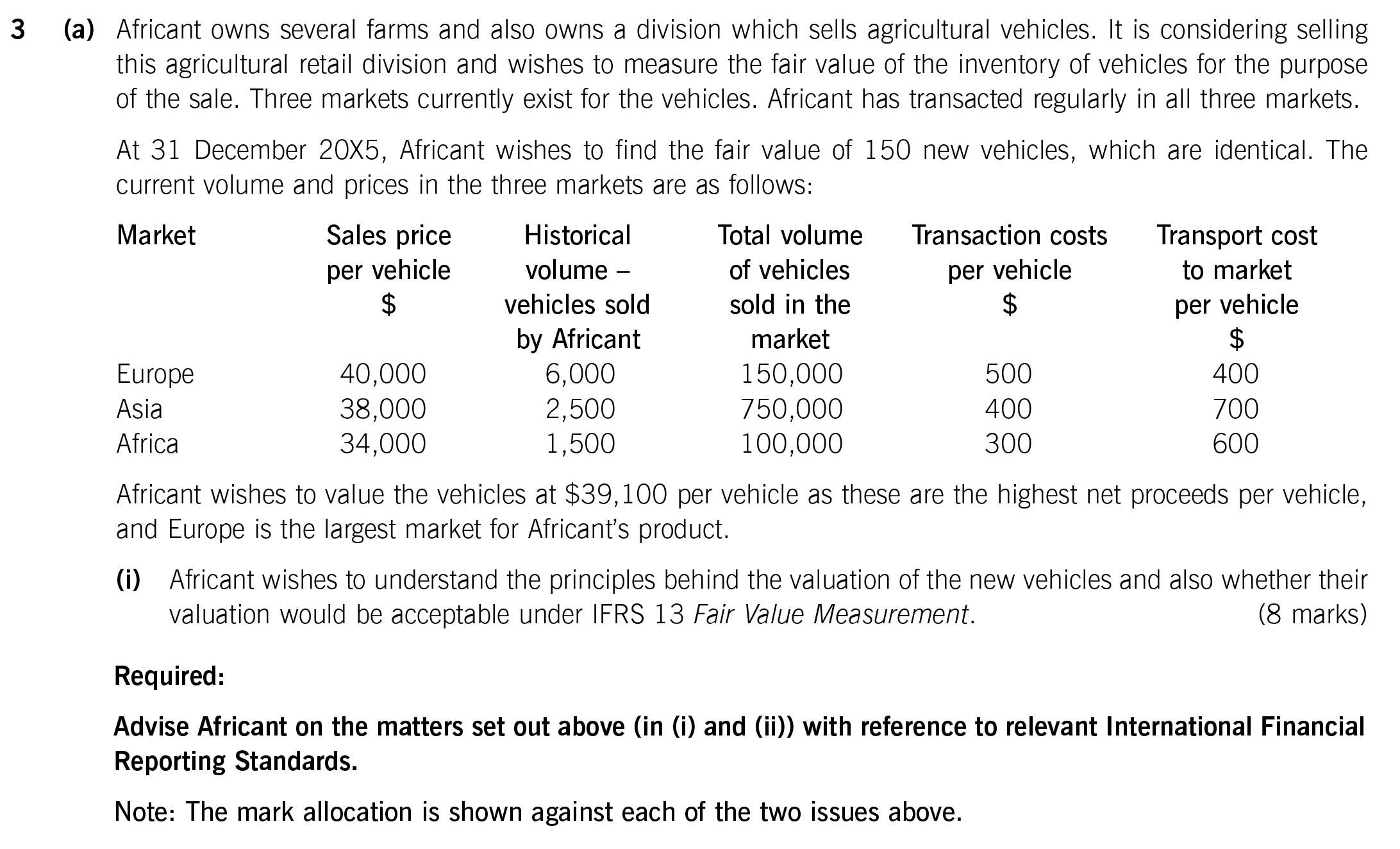 ACCA SBR (INT) Past Papers: C9a. Definitions Of ‘Fair Value’ & ‘Active ...