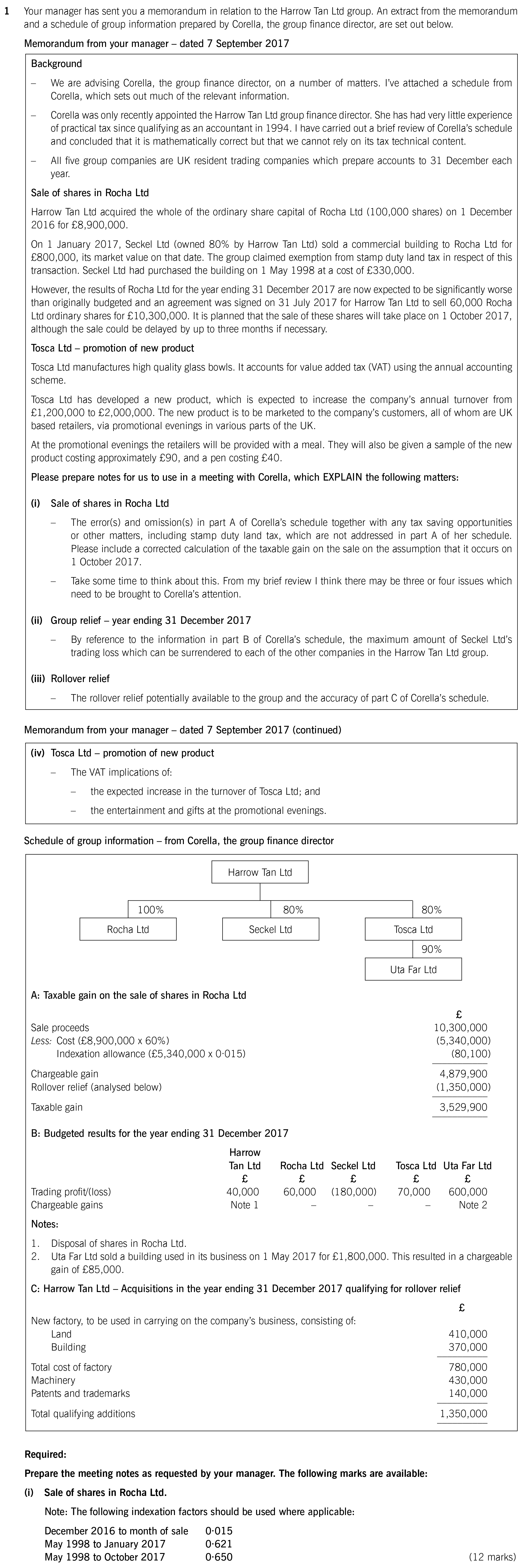 ACCA ATX (P6 UK) Past Papers: A4fi. Substantial shareholding exemption ...