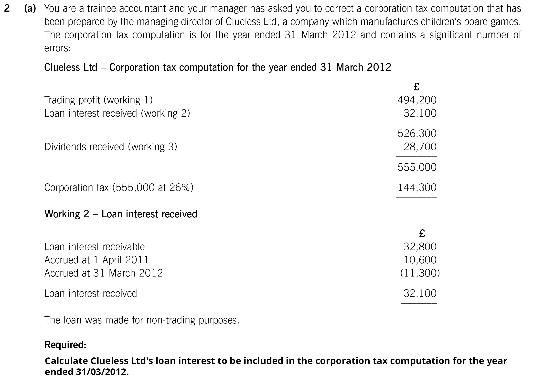 ACCA TX (F6 UK) Past papers - Question 2a working 2 - December 2012 ...