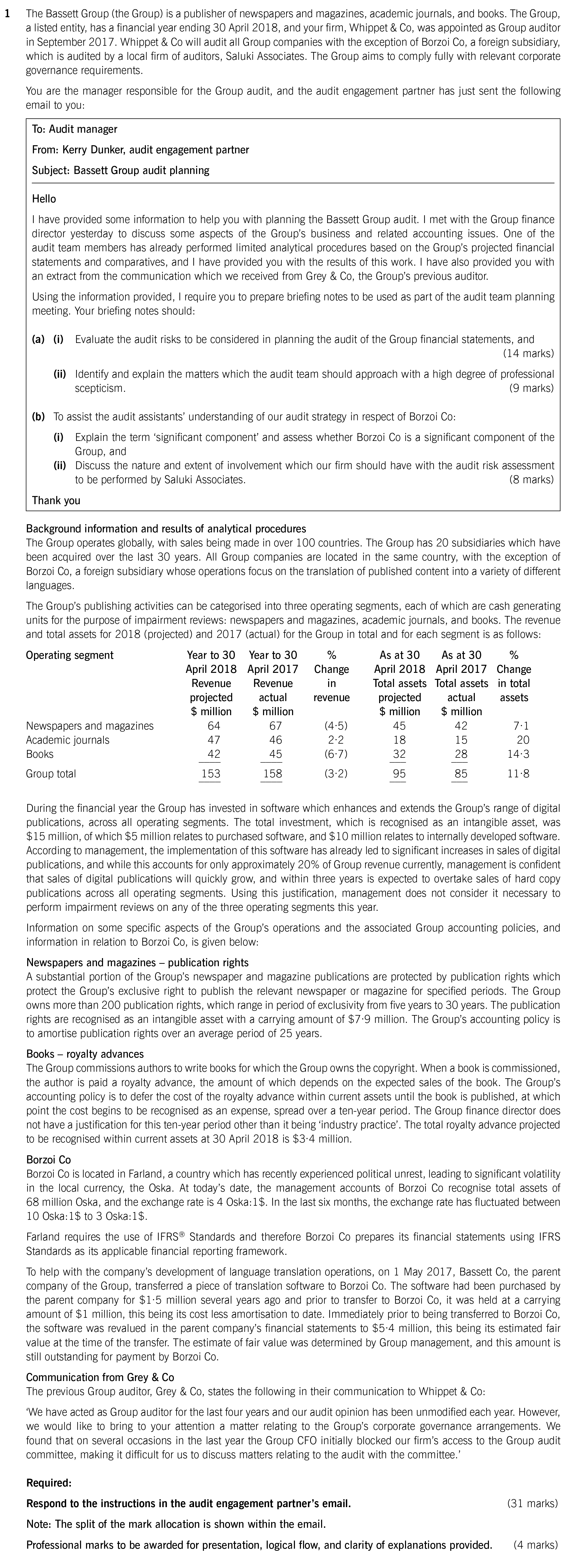ACCA AAA (INT) Past papers - Question 1 - June 2018 Sample | aCOWtancy ...