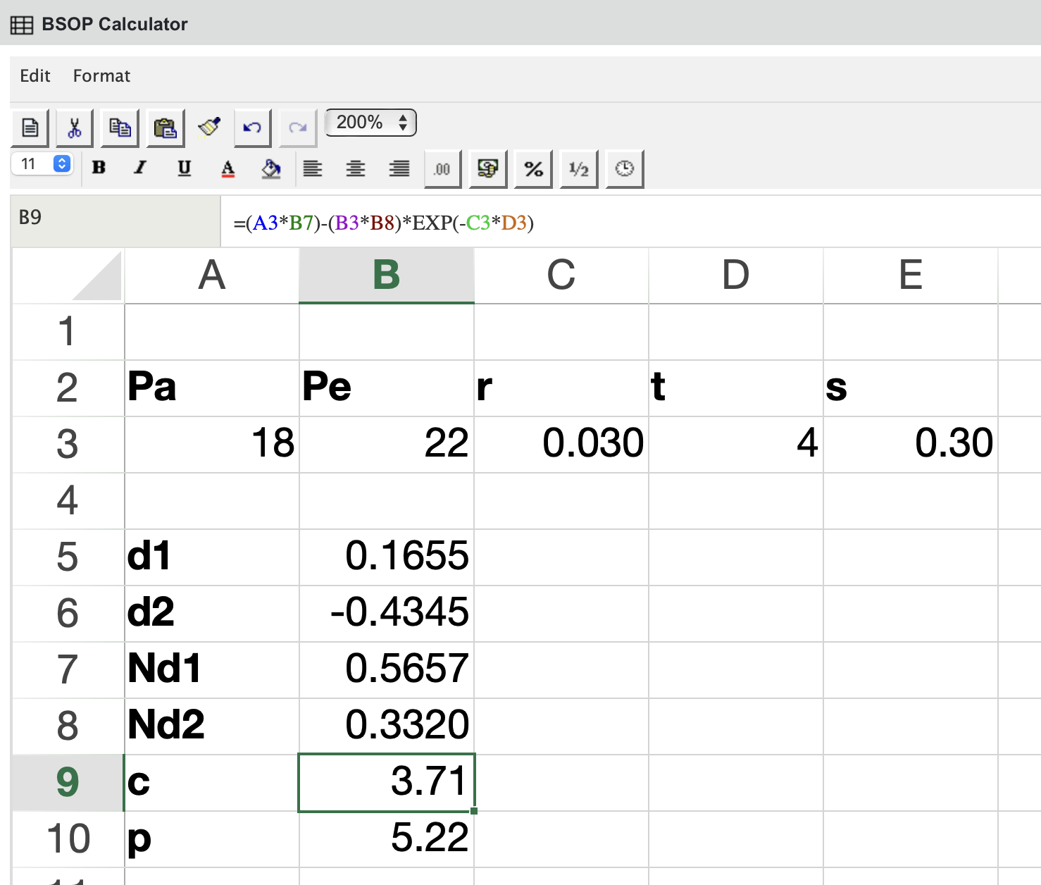 ACCA AFM Notes: B2c. Option to expand | aCOWtancy Textbook