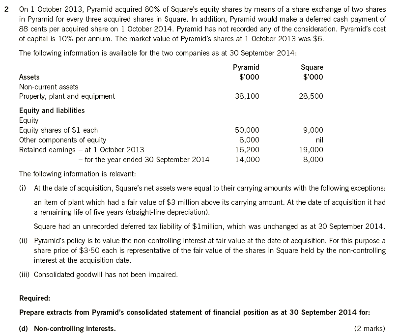ACCA FR Past Papers: D2a. NCI on the SFP | aCOWtancy Textbook