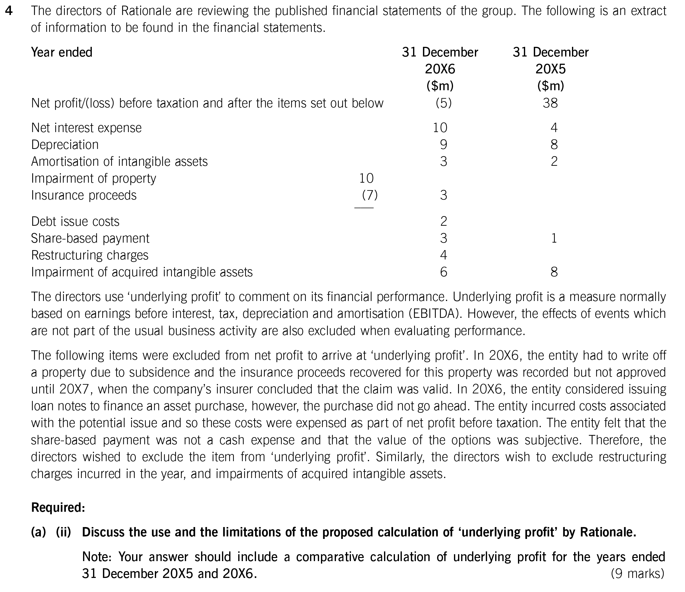 ACCA SBR (INT) Past papers - Question 4a ii - September 2018 Specimen ...