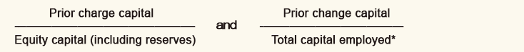 CIMA F3 Notes: B1. Impact of capital structure on ratios | aCOWtancy ...
