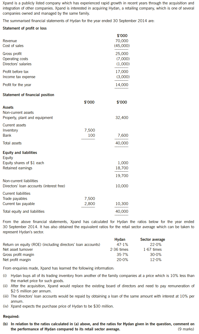 ACCA FR Past Papers: C2abcd. Profitability | aCOWtancy Textbook