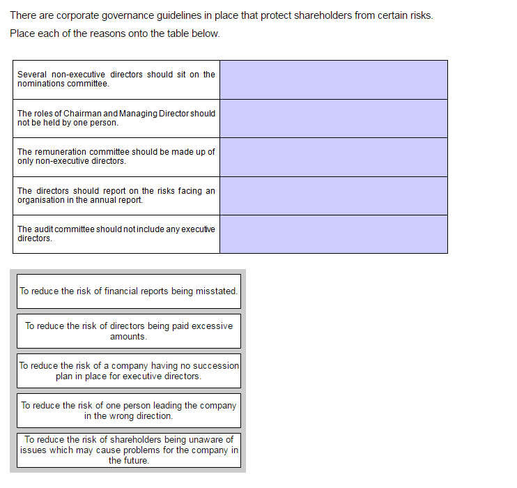 CIMA P3 Past papers - Question 2 - June 2016 Practice Exam (May 2016 ...