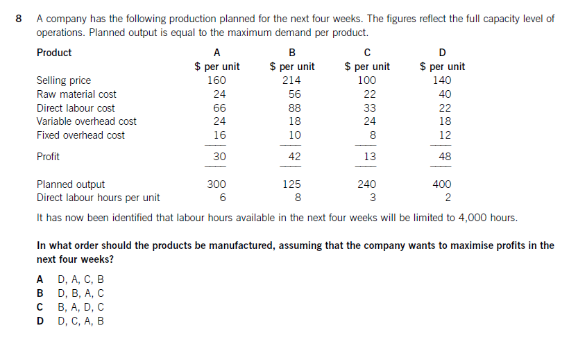 Exam questions: Determining the Optimal Production Plan re a single ...