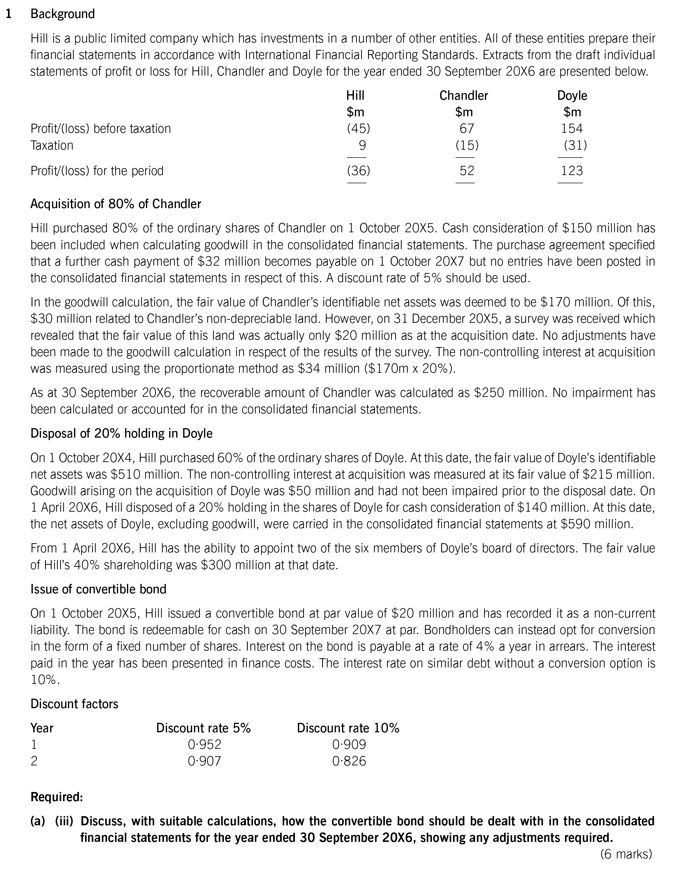 ACCA SBR (INT) Past papers - Question 1a iii - June 2018 Specimen (Jun ...