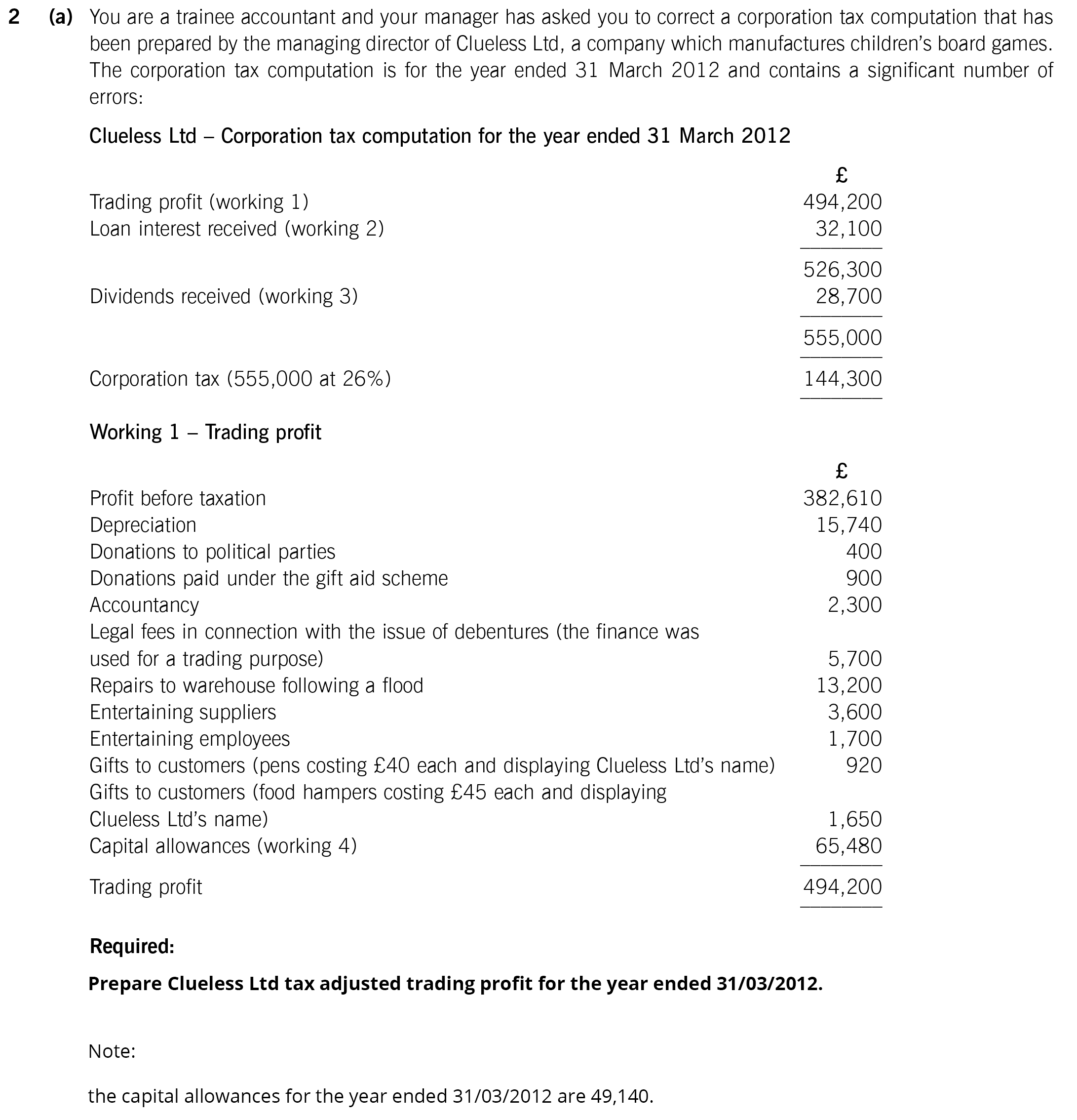 ACCA TX (UK) Past Papers: E2a. Allowable expenditure in calculating T.A ...