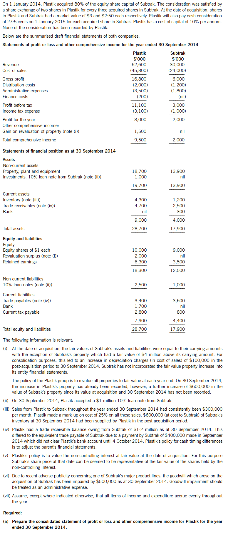 ACCA FR (F7) Past Papers: D2b. Group Income Statement | aCOWtancy Textbook