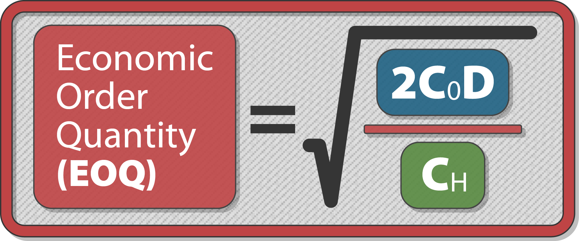 CIMA F1 Notes: D3. Economic Order Quantity | aCOWtancy Textbook