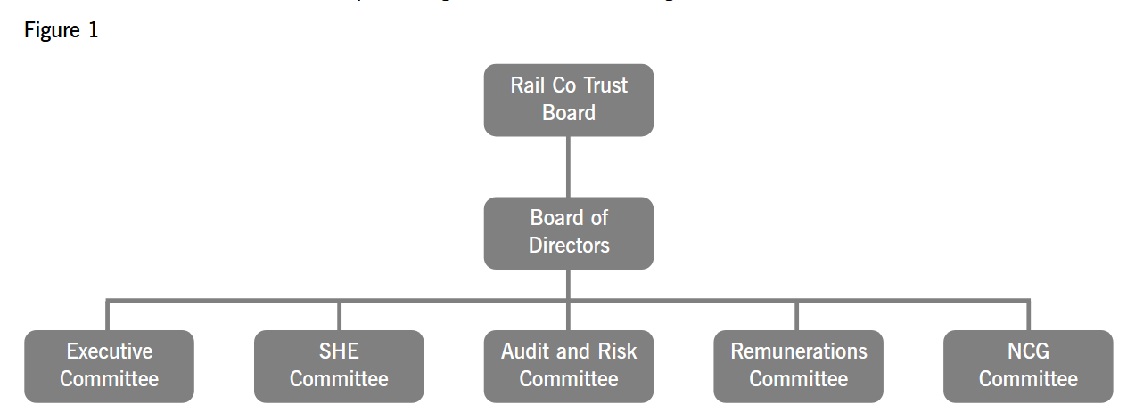 ACCA SBL Past papers - Question 1a - July 2018 Specimen (Jul 2018 ...