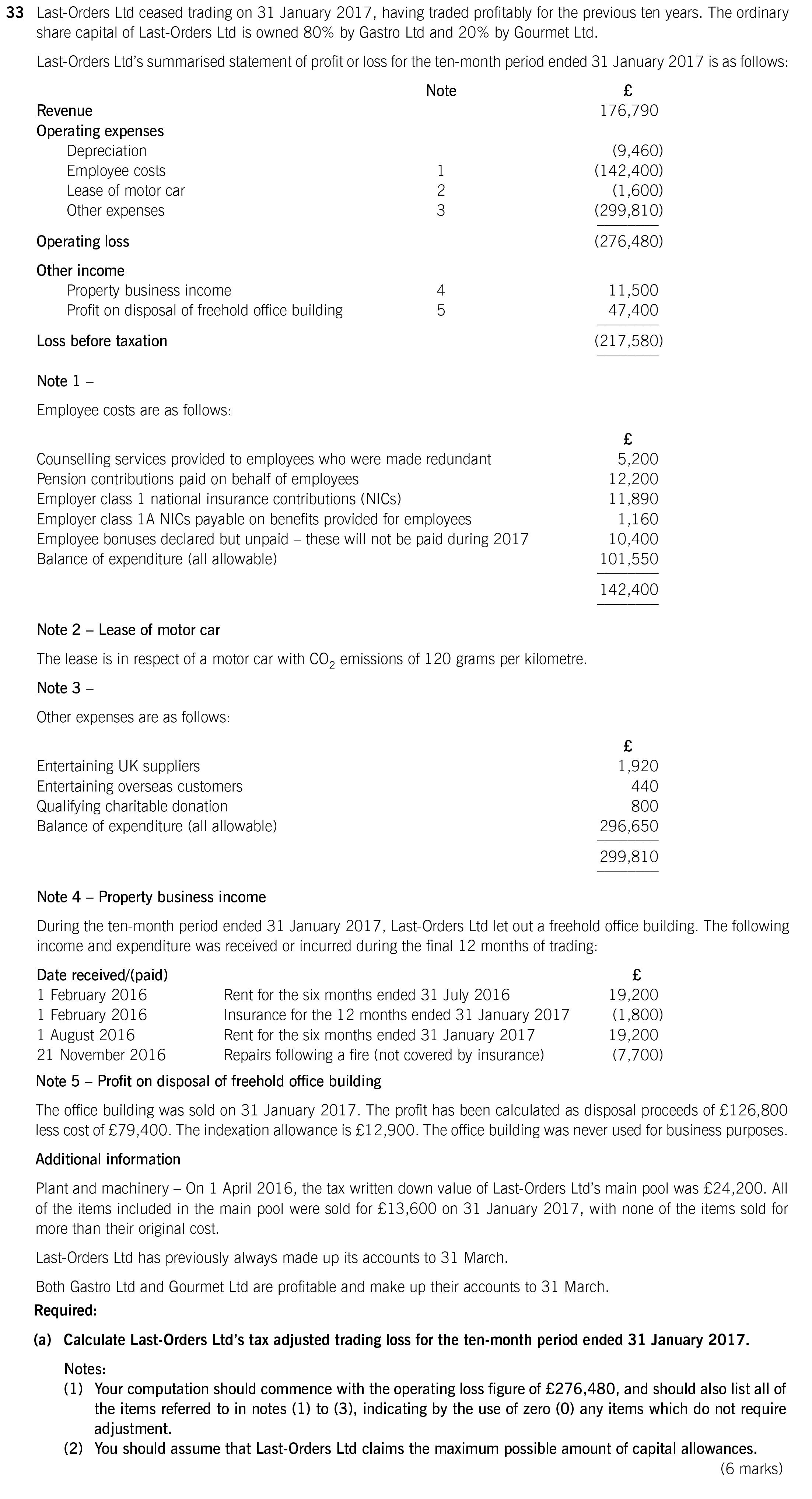 ACCA TX (UK) Past Papers: E2a. Allowable expenditure in calculating T.A ...