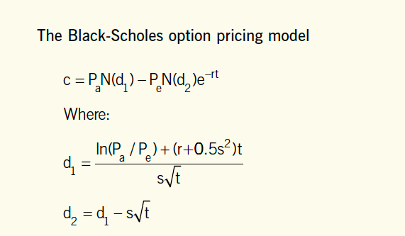 ACCA AFM Notes: B2a. Black-Scholes Option Pricing (BSOP) model ...