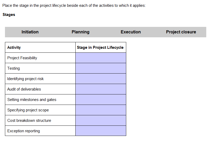 CIMA E2 Past papers - Question 16 - May 2016 Practice Exam (May 2016 ...