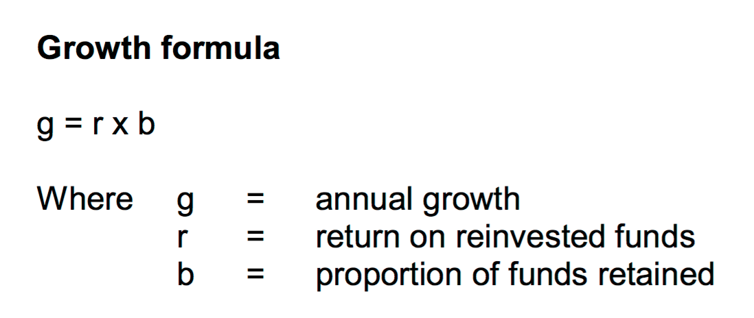 ACCA FM Notes: E2ae. Gordon's growth | aCOWtancy Textbook