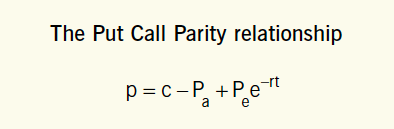 ACCA AFM (P4) Notes: B2a. Black-Scholes Option Pricing (BSOP) model ...
