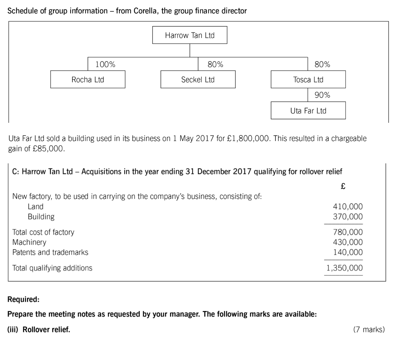 ACCA ATX (P6 UK) Past papers - Question 1iii - December 2017 Sample ...