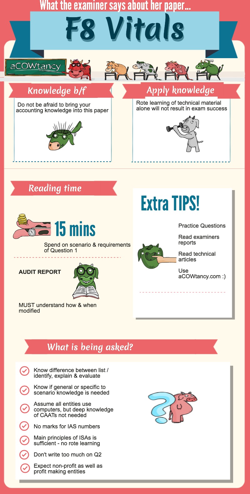 ACCA AA Notes: Infographic goodness | aCOWtancy Textbook