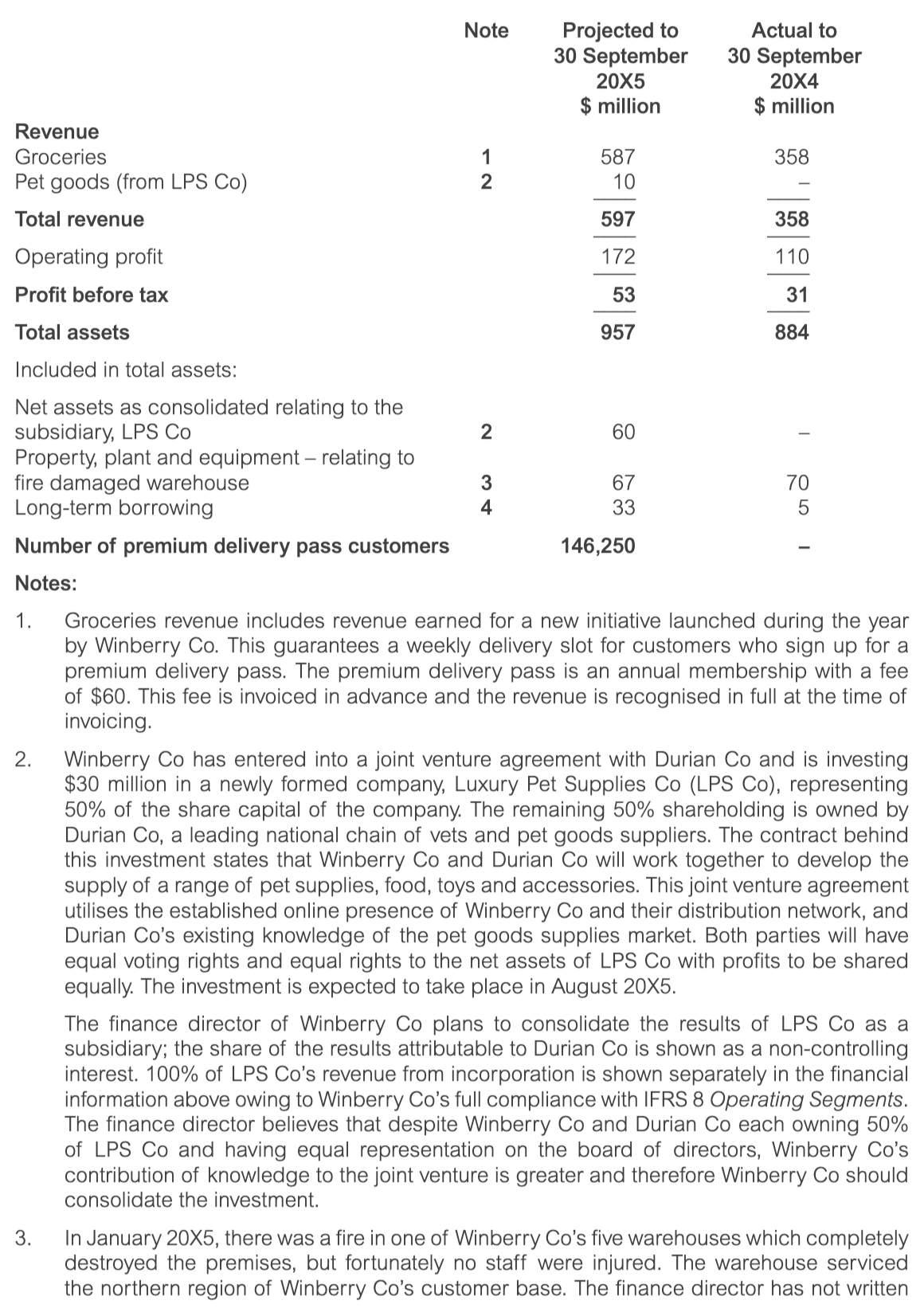 ACCA AAA (INT) - September 2022 | aCOWtancy Exam Centre
